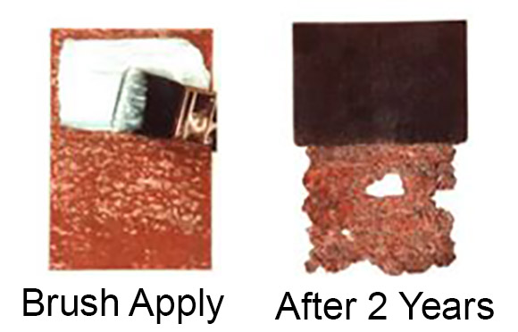 Rust Converter or Rust Remover – What’s the difference? - Interstate ...