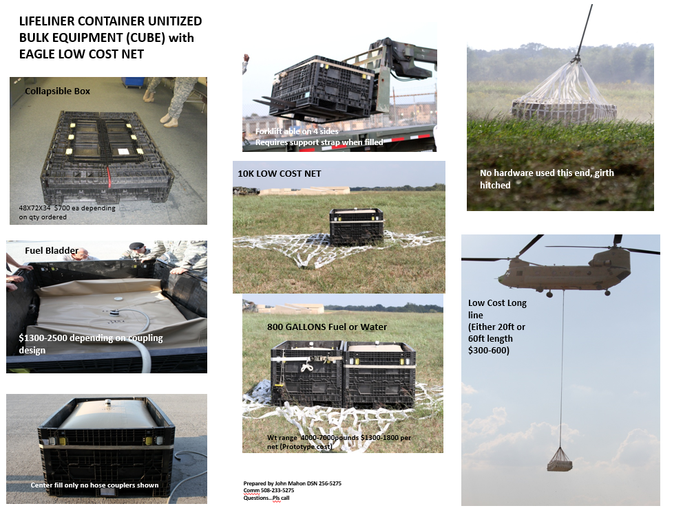 Container Unitized Bulk Equipment (CUBE)