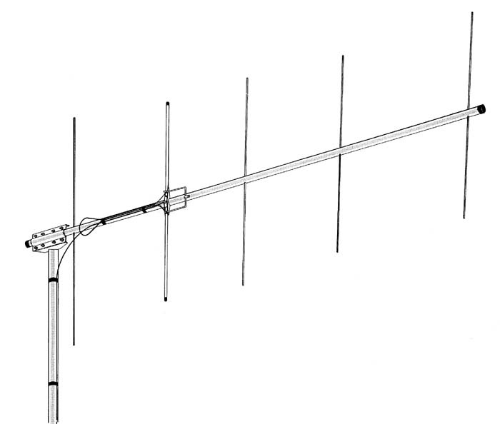 Hy-Gain Products - RW Antennastore