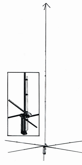 Hy-Gain Products - RW Antennastore