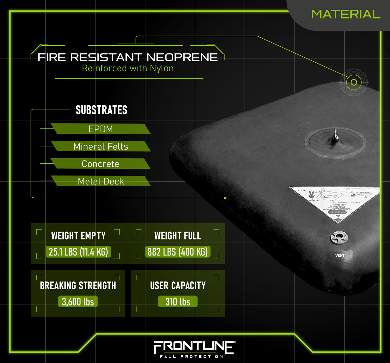 Frontline EcoAnchor Counterweight Fall Arrest Anchor System - Frontline