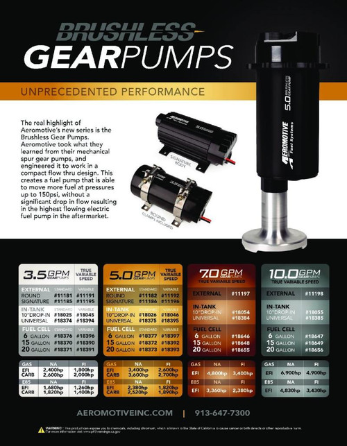 Aeromotive 11191 3.5 GPM Brushless Round In-Line Fuel Pump with True ...