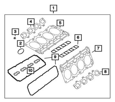 MOPAR Upper Engine Gasket Kit for 15-25 SRT Hellcat, Redeye, Trackhawk ...