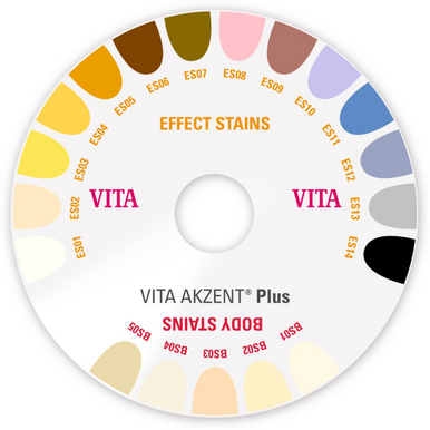 VITA AKZENT® Plus shade tab Piece - Odonto