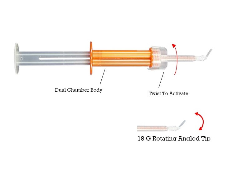 Anal Sac Excision Kit - ZebraVet