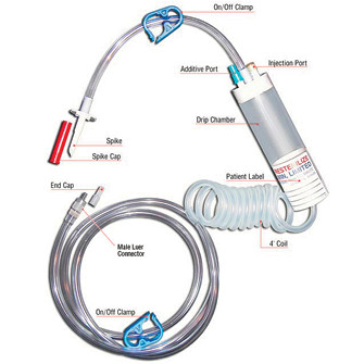 Rapid Infusion IV Set - ZebraVet