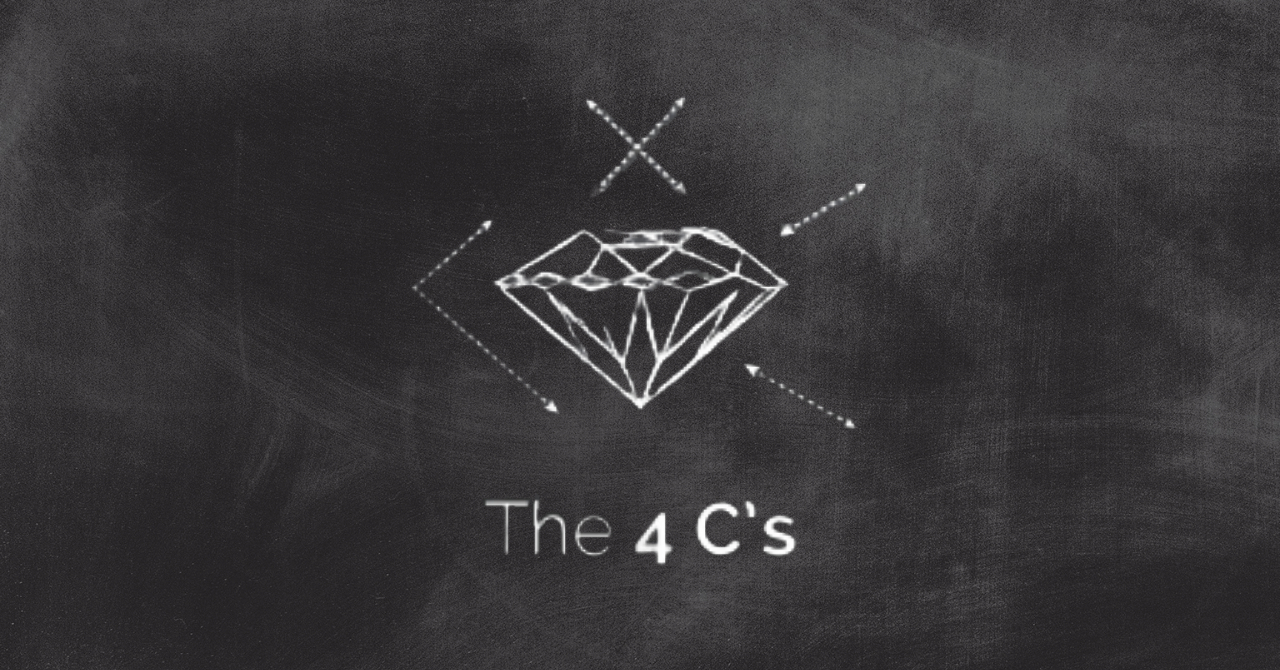 The 4cs - My Trio Rings