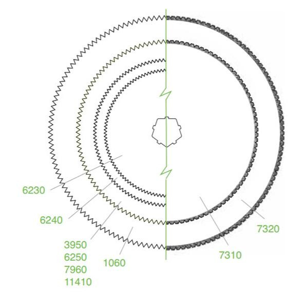 DeSoutter Blade Cast Cutter PTFE 2.5 5/Bx - Medex Supply