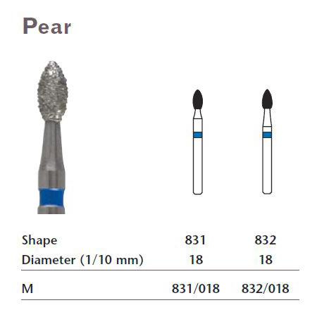 Diamond Bur, Pear (832), Diameter= 18, Medium Grit, Blue Band - Medex ...