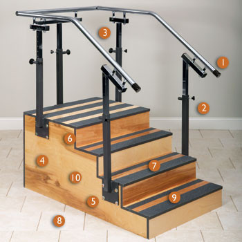 Clinton Select Series Adjustable One-Sided Staircase, 36" - Medex Supply
