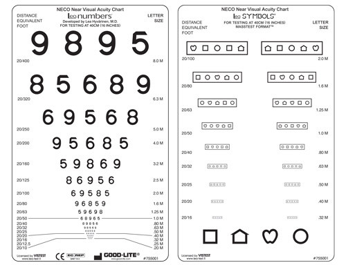NECO Near Visual Acuity Card - Medex Supply