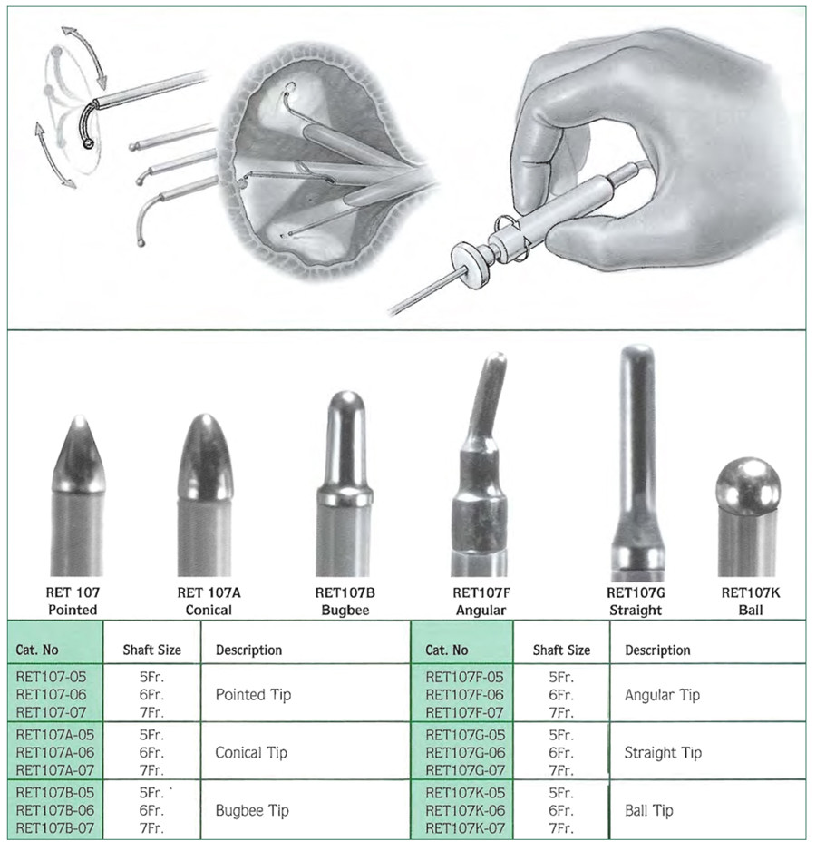 Greenwald Surgical Bugbee Tip RET107K-07 7Fr. Ball Tip - Medex Supply