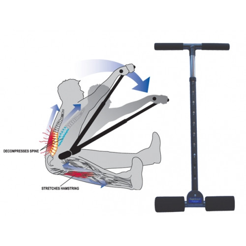 The Original Prostretch-Single - Medex Supply