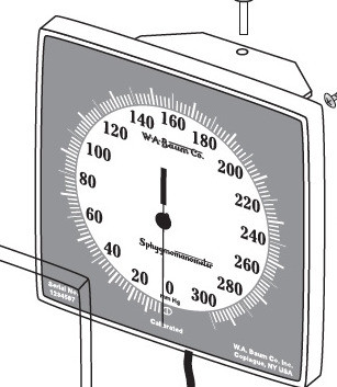 Baum Wall Aneroid Manometer Only - Medex Supply