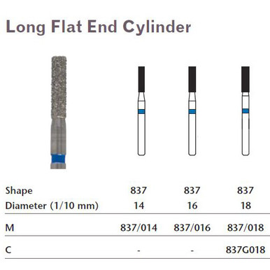 Diamond Bur, Long Flat End Cylinder (837), Diameter= 14, Medium Grit ...