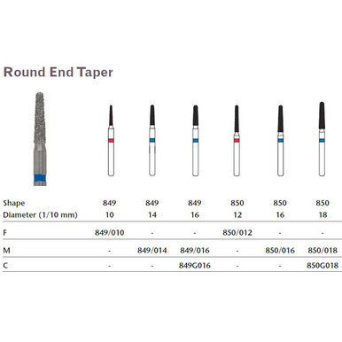 Diamond Bur, Round End Taper (850), Diameter= 18, Coarse Grit, Green ...