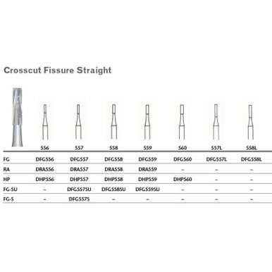 Miltex Tungsten Carbide Bur, Crosscut Fissure Straight, Friction Grip ...