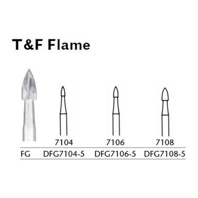 Trimming & Finishing Bur, Flame, 7104, Friction Grip, 19 Mm Long ...