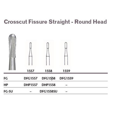 Tungsten Carbide Bur, Crosscut Fissure Straight - Round Head, Hand ...