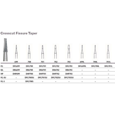 Tungsten Carbide Bur, Crosscut Fissure Taper, Hand Piece, 699, 5/Pk ...