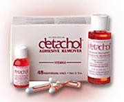 Ferndale Detachol Adhesive Remover, 2 oz, 60mL - Medex Supply