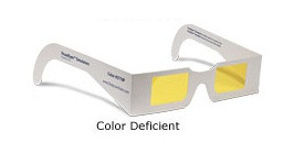 Good-Lite VisualEyes Vision Simulator Glass, Color Simulator - Medex Supply