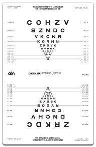 Sloan Letter Proportional Spaced Near Vision Chart - Medex Supply