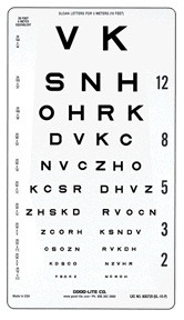 Good-Lite Scrambled Sloan Letter Translucent Distance Chart - Medex Supply