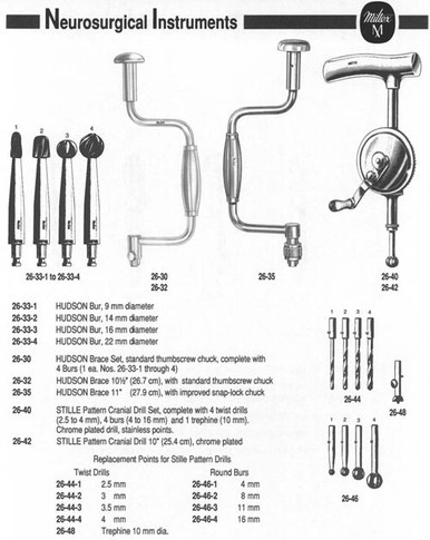 Miltex Hudson Burs, 14 Mm Diameter, 26-33-2 - Medex Supply