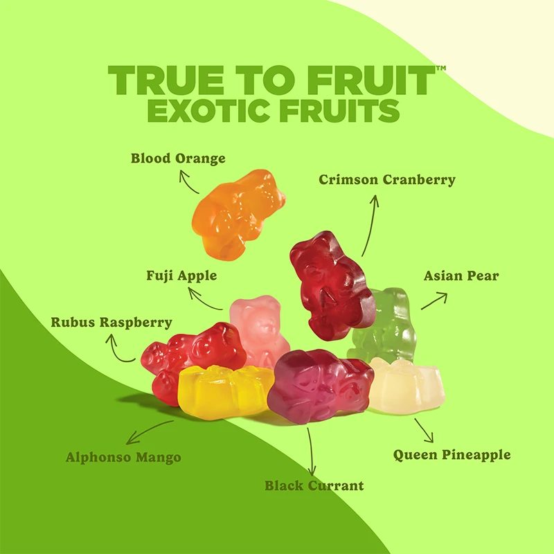 True to Fruit™ Exotic Fruits | Albanese World's Best Gummies | Albanese ...
