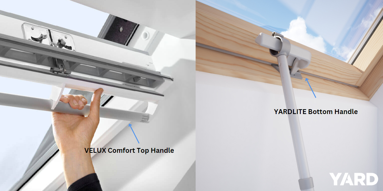 Is There a Budget Alternative to VELUX Roof Windows? - YARDFixt
