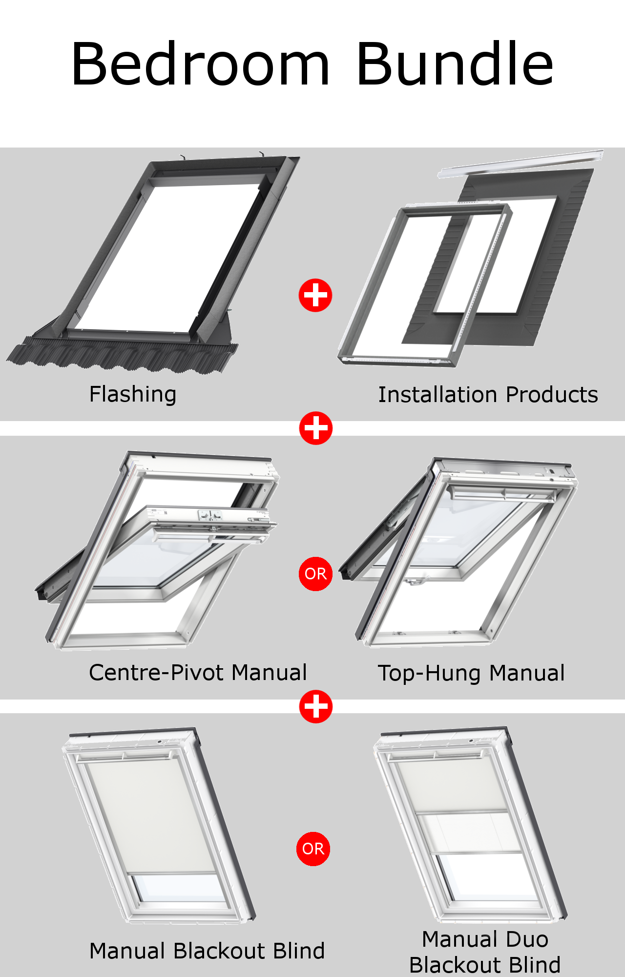 Grab Yourself a Deal with the VELUX Window Bundles! - YARD Direct
