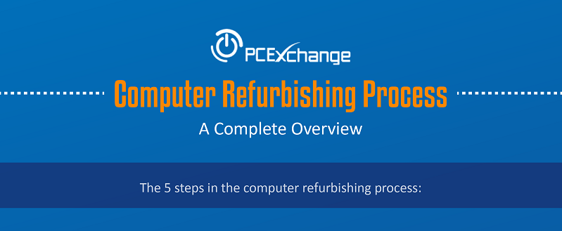 Computer Refurbishing Process: A Complete Overview - PCExchange