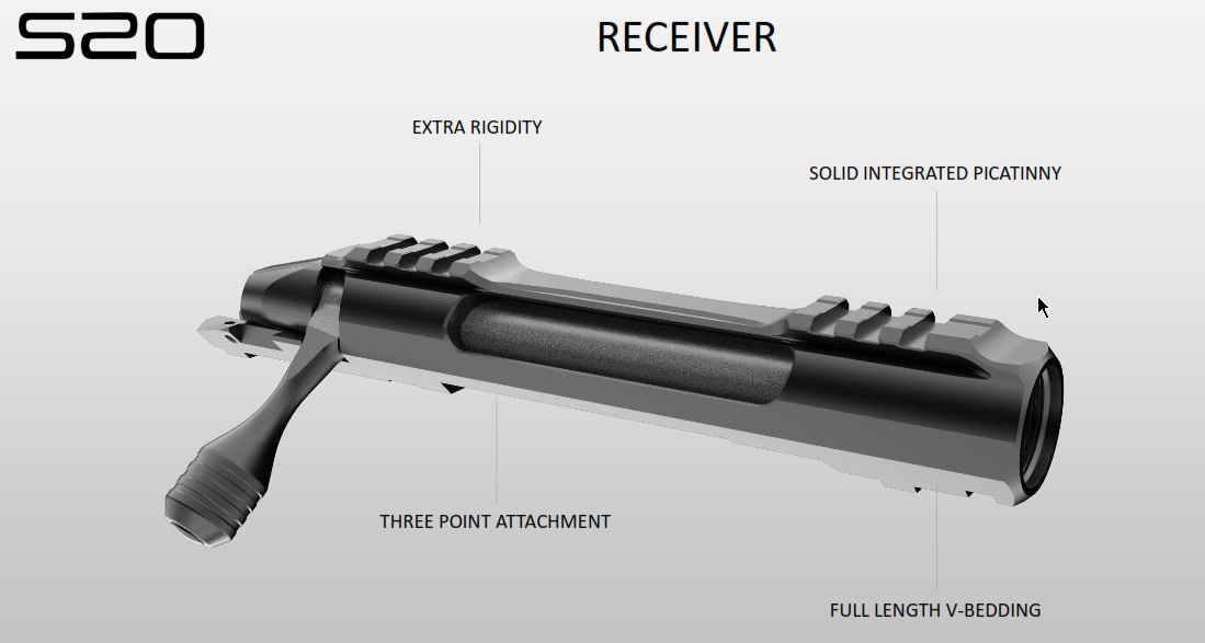 Sako S20 Hunter Rifle in various calibers - Al Flahertys Outdoor Store