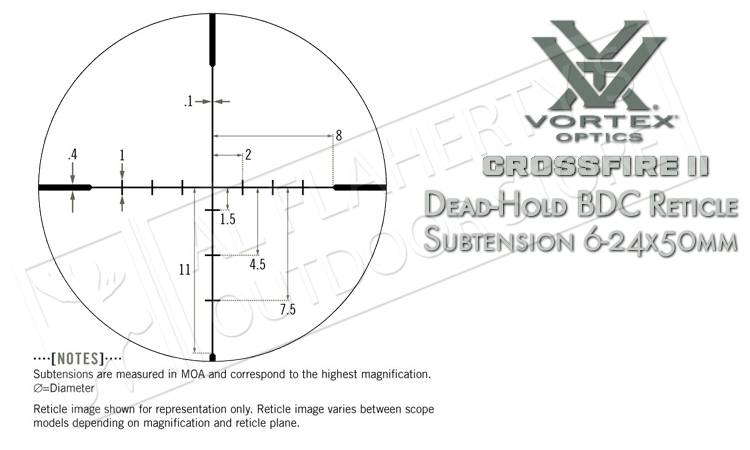 Vortex Crossfire II 6-24x50mm Scope with BDC Reticle and Adjustable ...