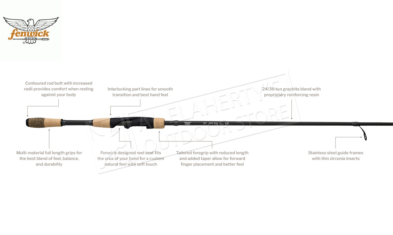 Fenwick Eagle Trout & Panfish Spinning Rods - Various Lengths - Al ...