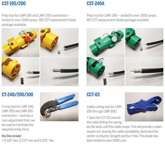Times Microwave Systems LMR Tool Kit - TelExpress Live Store