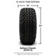 MODZ® 12" Steel D-Window Glossy Black Wheels and Off-Road Tires Combo