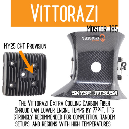 ACC162a **MY25 Upgrade Kit** Extra Cooling Carbon Fiber Shroud Kit with ...