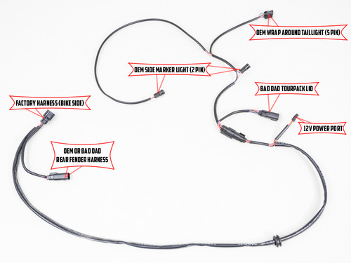 Bad Dad Complete Tour Pack Wiring Harness Harley | rotationwheels.com