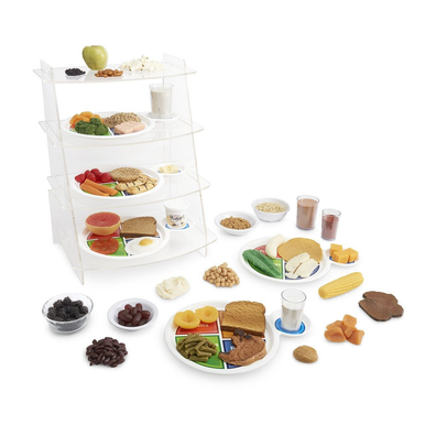 Complete MyPlate Food Replica Kit