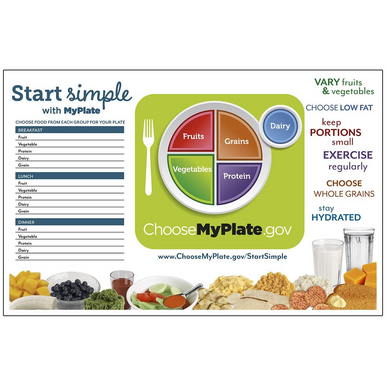 Start Simple with MyPlate TearPad™