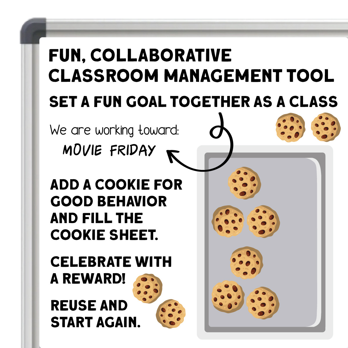 All Smiles Incentive Jar Classroom Reward System Clings for the Whiteboard