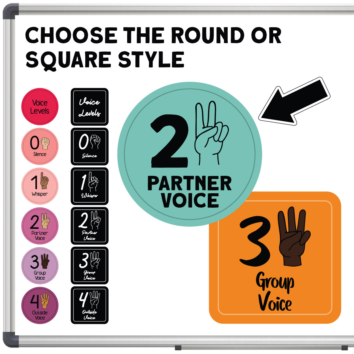 ASL Voice Level Clings for Your Whiteboard