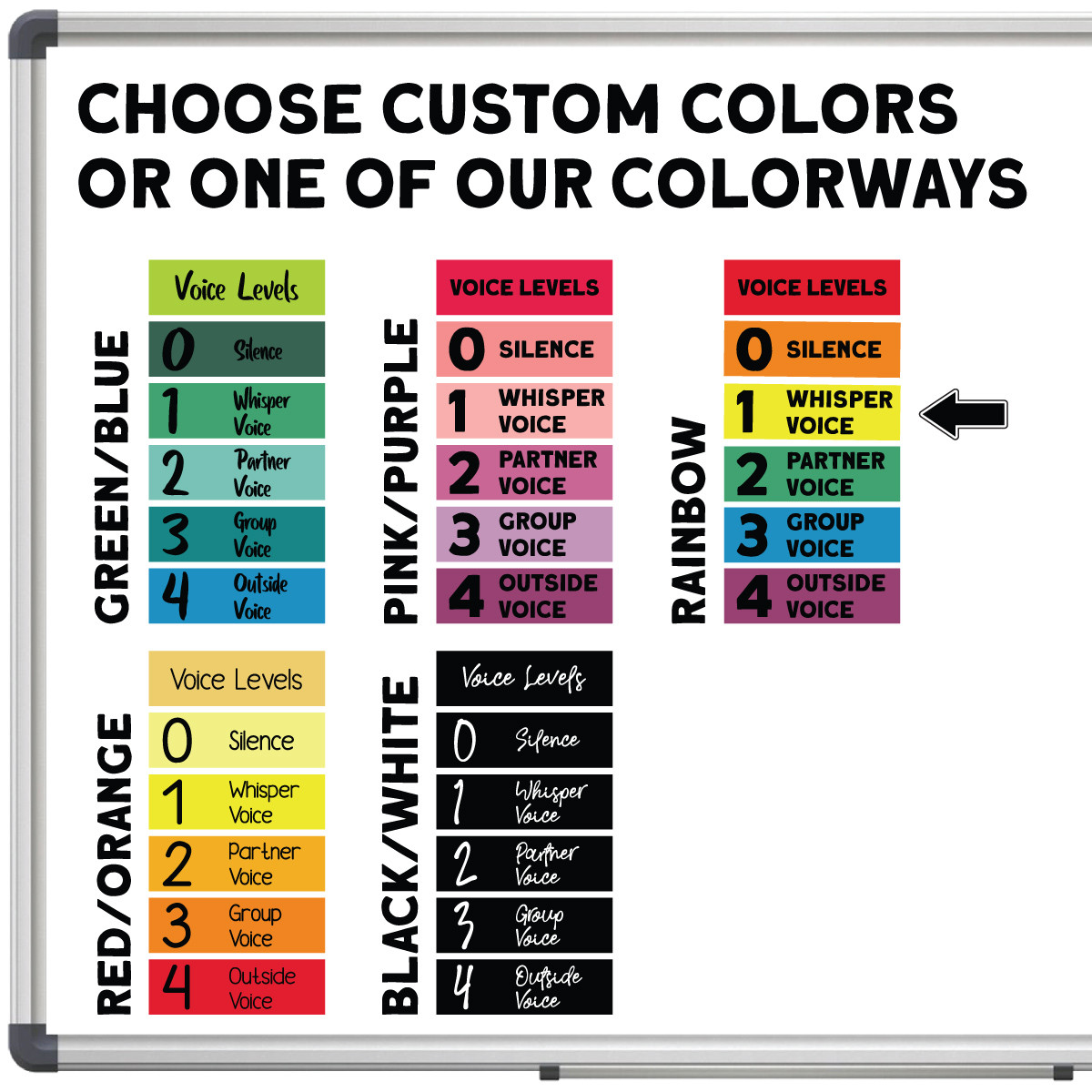 Voice Level Clings for Your Whiteboard