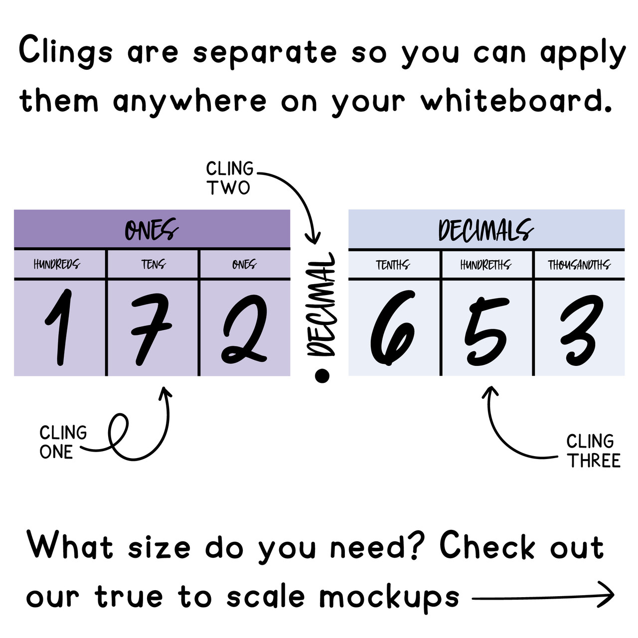 Place Value Whiteboard Cling Display – A Hands-On Math Resource