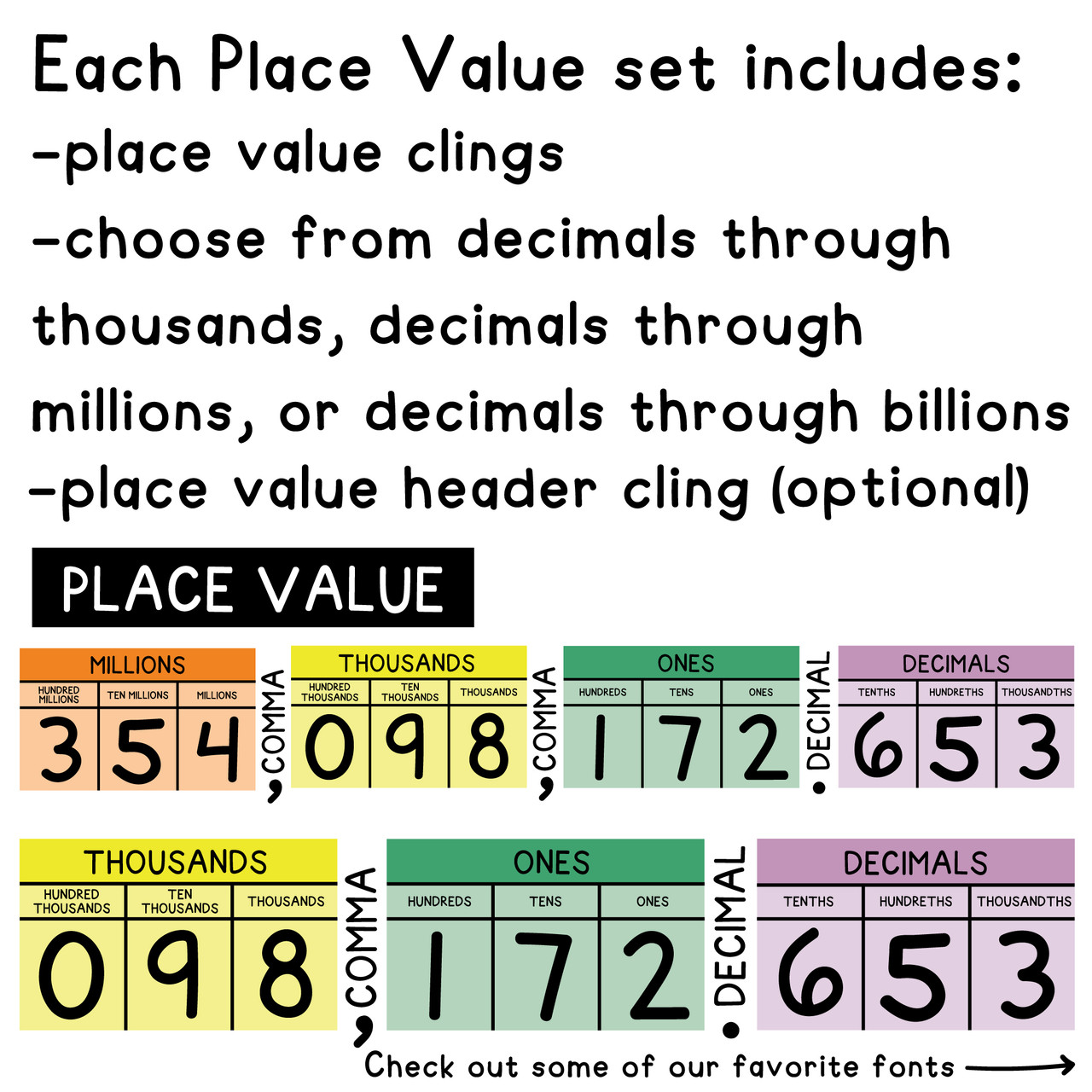 Rainbow Place Value Whiteboard Cling Display – A Hands-On Math Resource