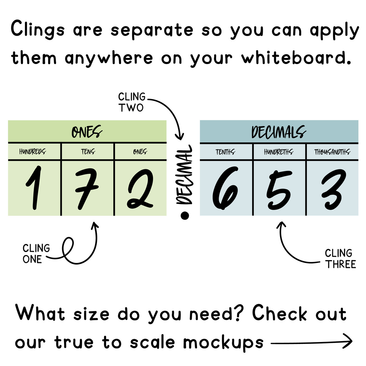 Pastel Place Value Whiteboard Cling Display – A Hands-On Math Resource