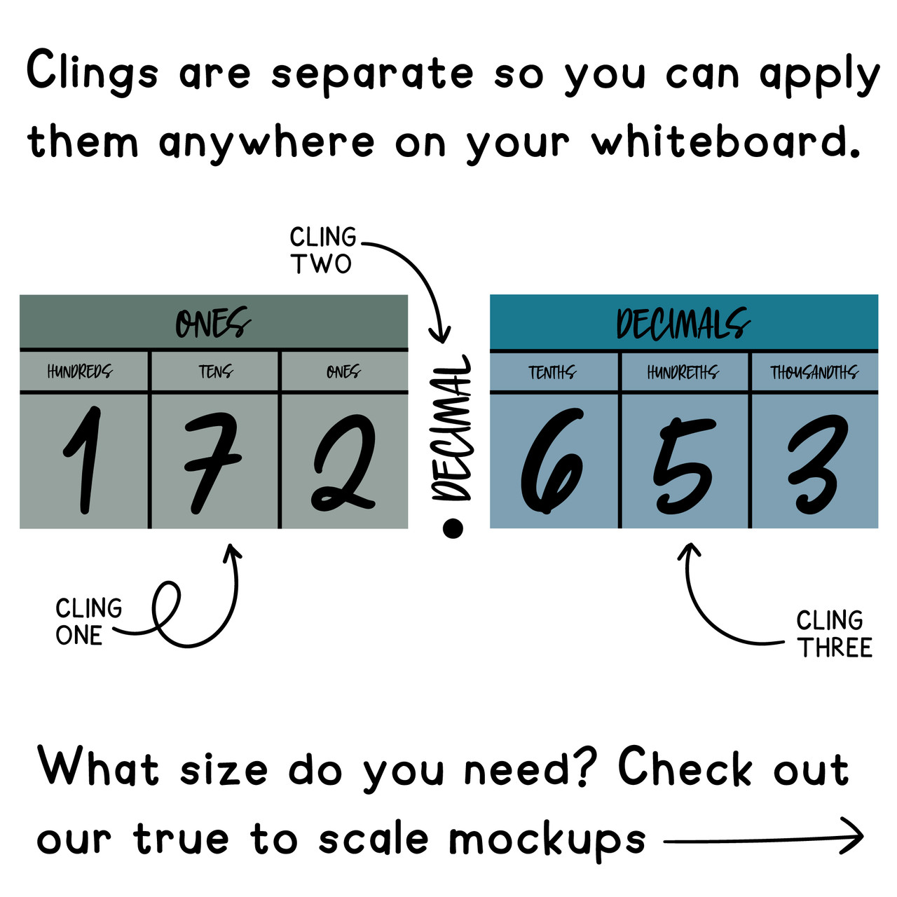 Retro Brights Place Value Whiteboard Cling Display – A Hands-On Math ...