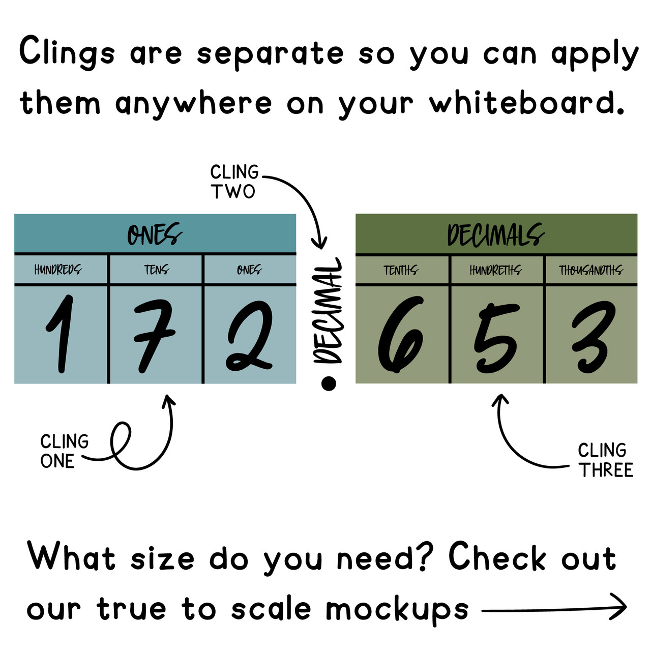 Tropical Botanical Place Value Whiteboard Cling Display – A Hands-On ...